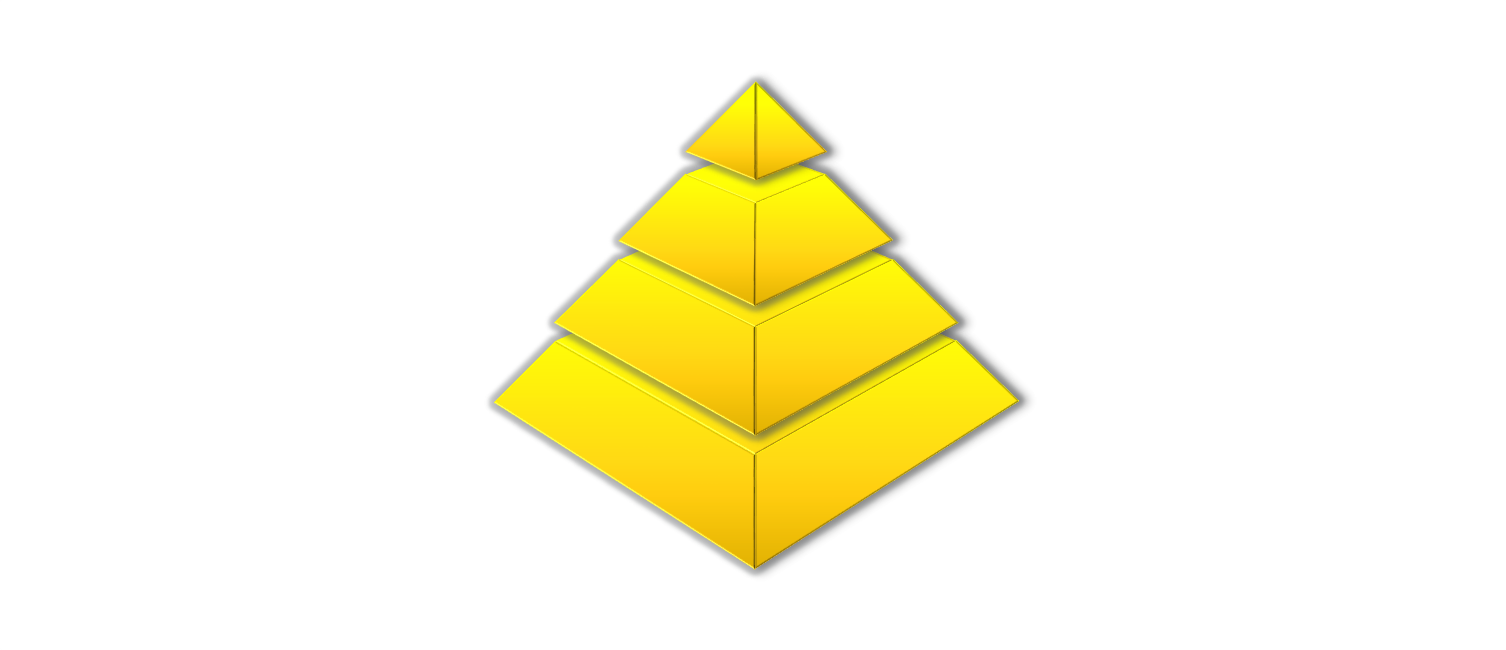 The soundscape design pyramid: A design aspect hierarchy model ...