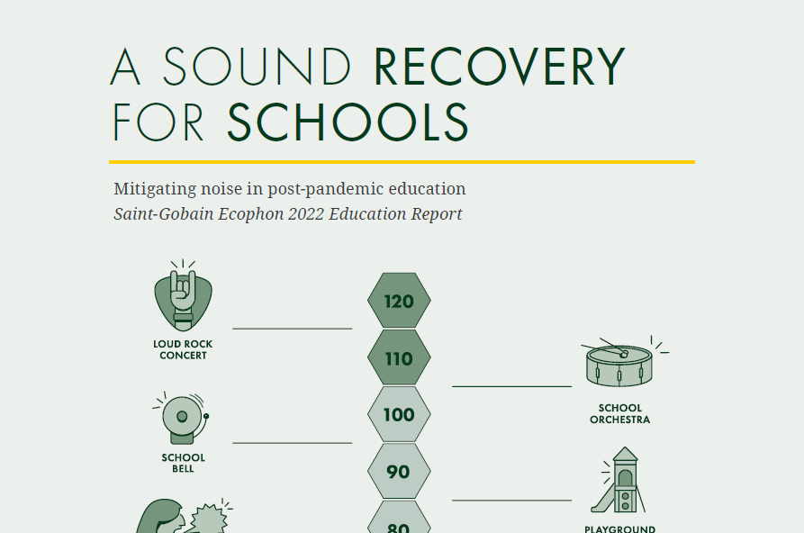 New report shows that European schools neglect their sound environment