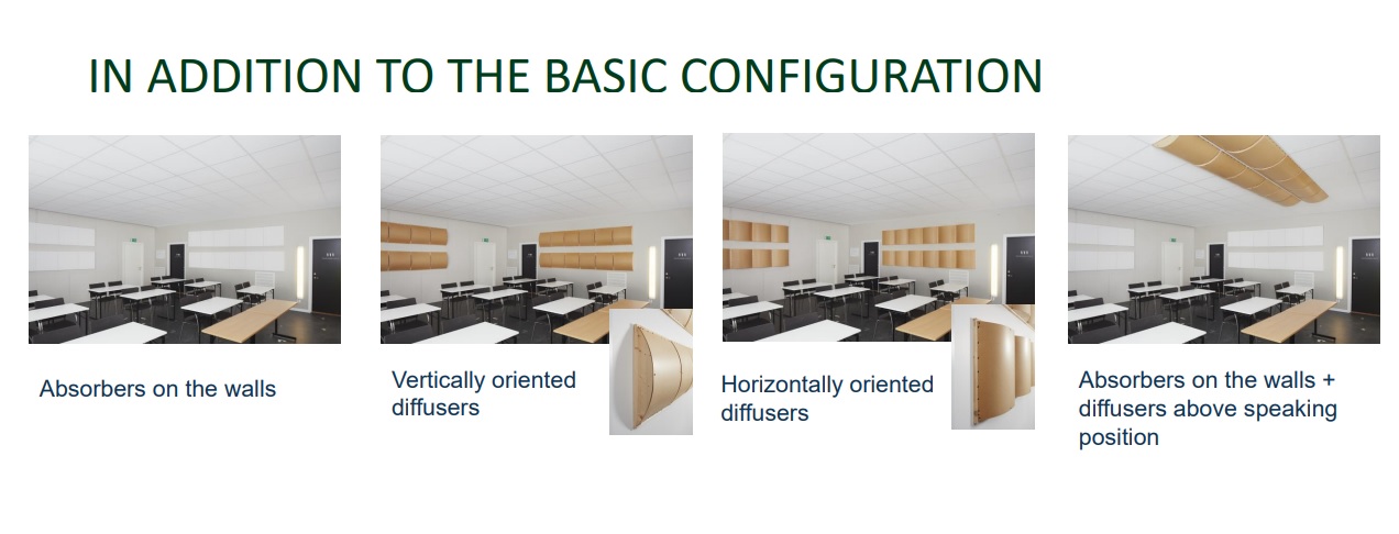The effect of sound absorbers and diffusers in ordinary rooms