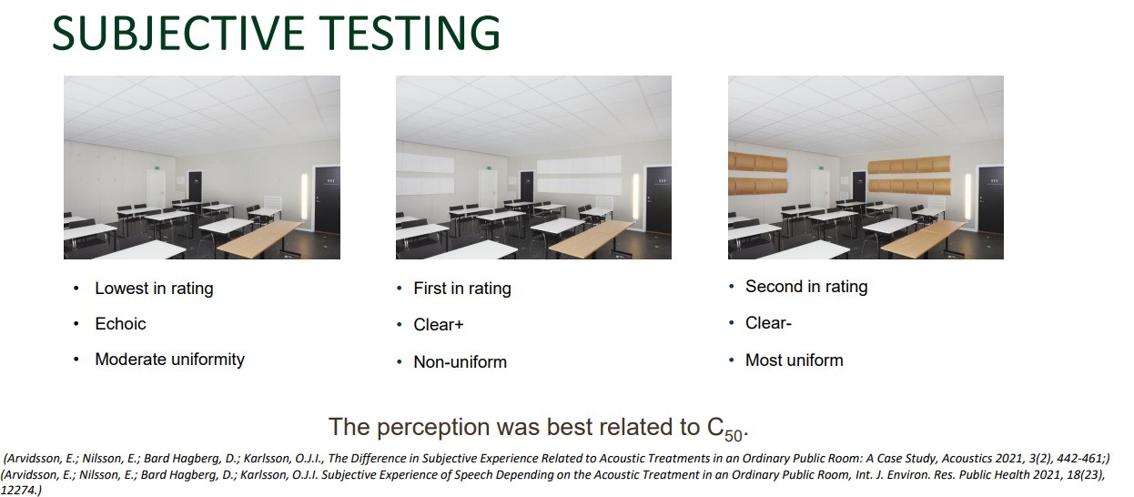 The effect of sound absorbers and diffusers in ordinary rooms